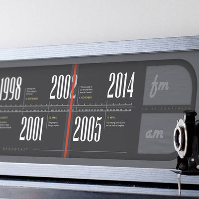 Personalised Radio Dial Timeline Print– Drifting Bear Co.