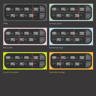 Personalised Radio Dial Timeline Print– Drifting Bear Co.