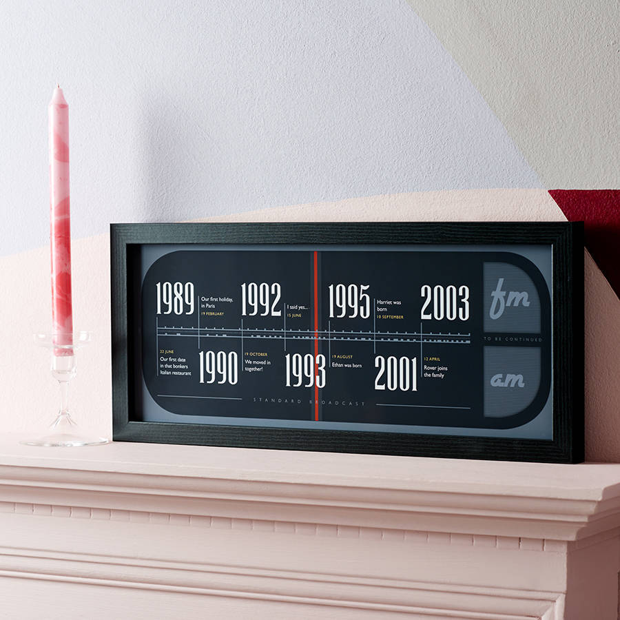 Personalised Radio Dial Timeline Print– Drifting Bear Co.